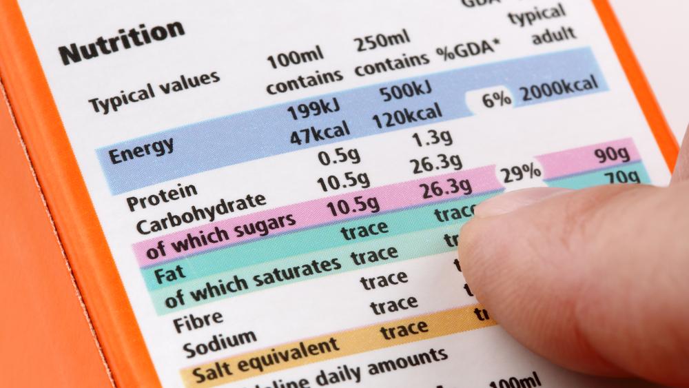 What s The Difference Between Carbohydrates Sugar On Food Labels What s The Difference Between Carbohydrates Sugar On Food Labels